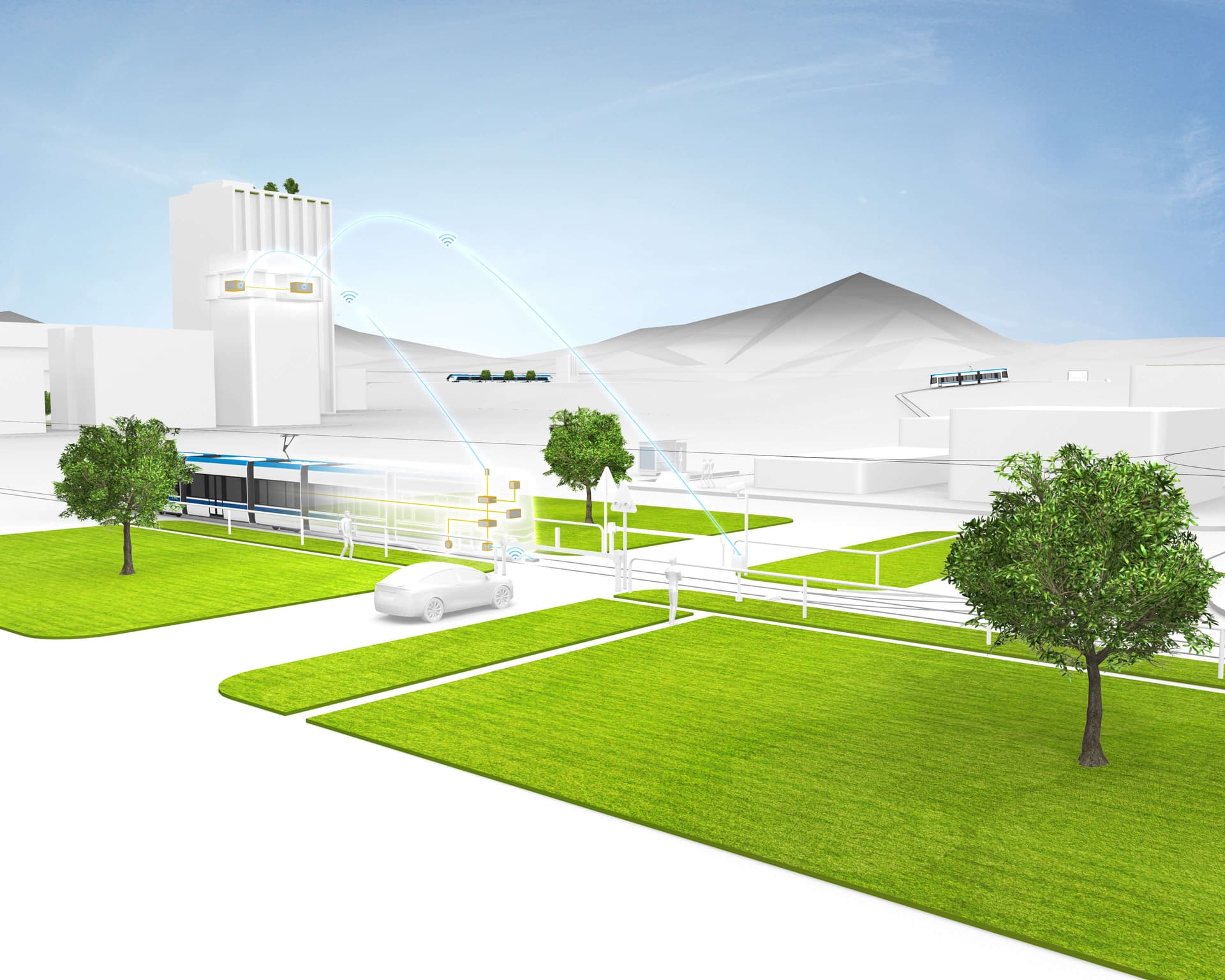 Train Control | Stadler